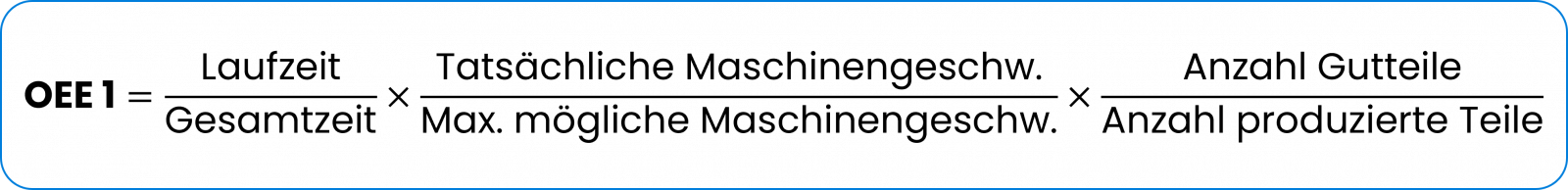 Wie OEE rechnen? Was ist OEE1, OEE2? Demo eLearning